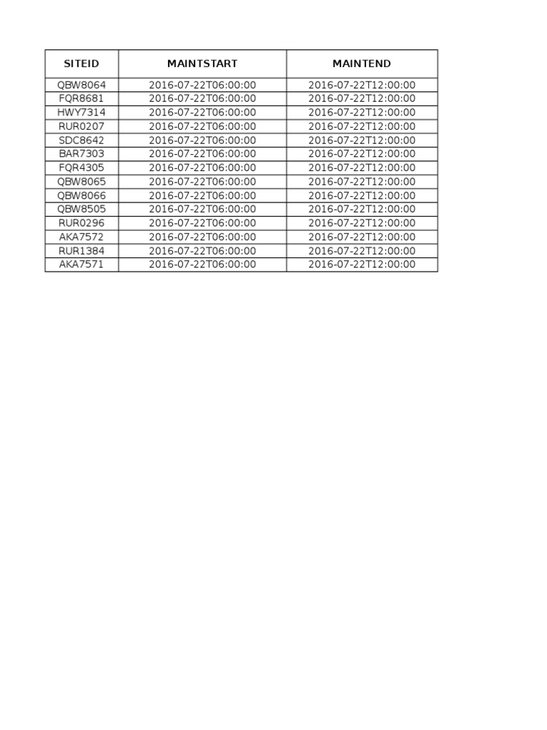 MBH Sheet | PDF