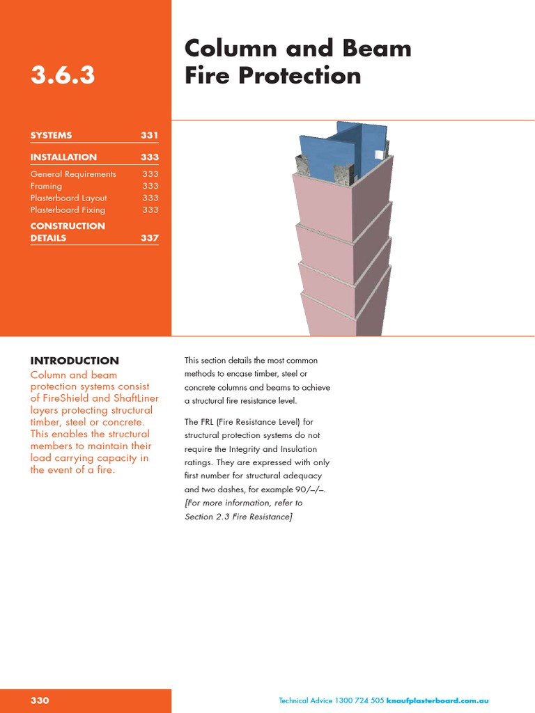Column and Beam Fire Protection Methods | PDF | Drywall | Screw