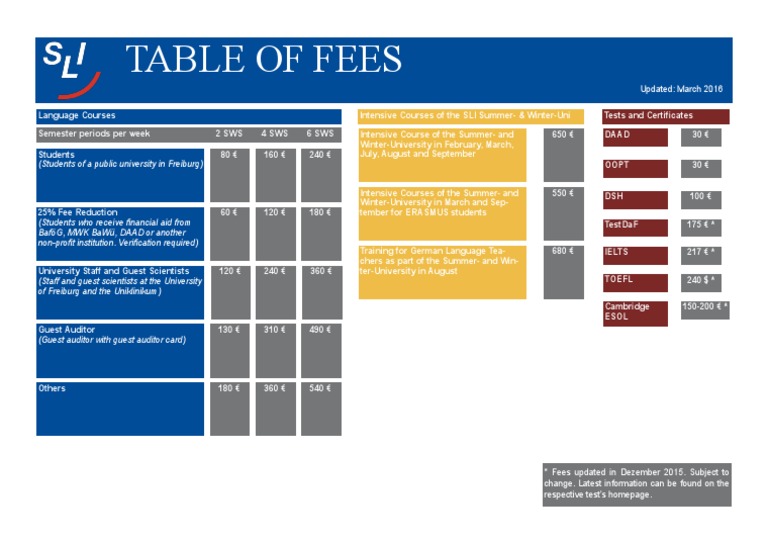 Table of Fees: Updated: March 2016 | Download Free PDF | Qualifications ...