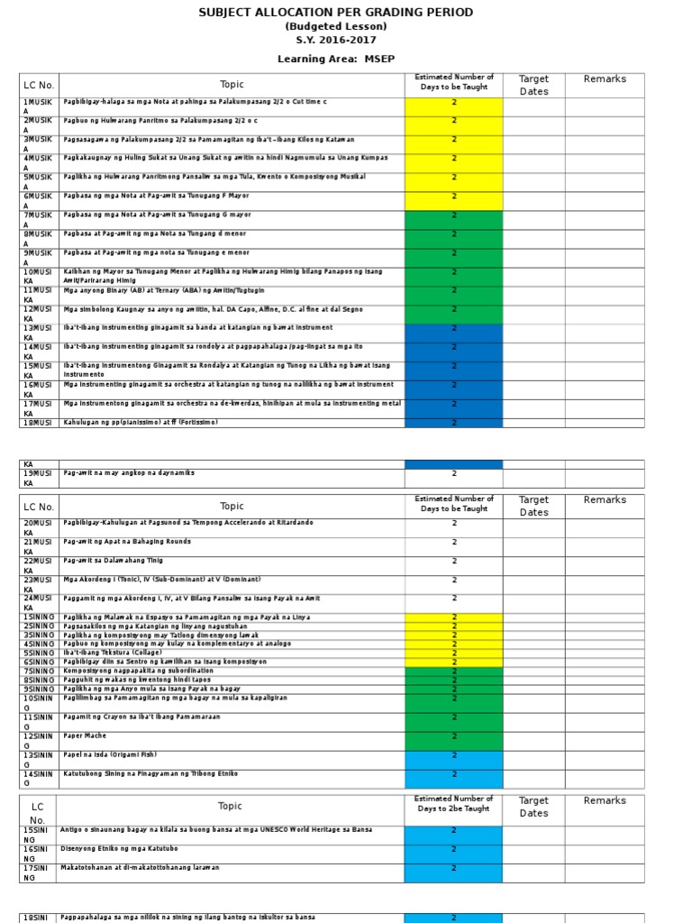 Bugetted Lesson in Msep(1)