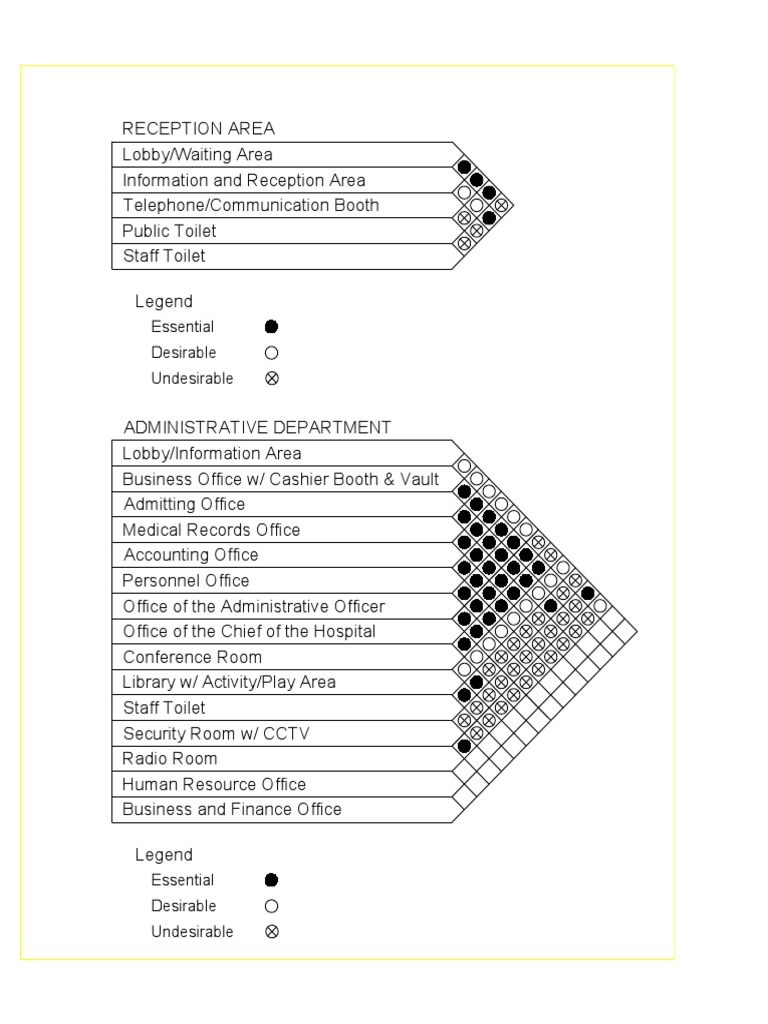 Floor Plan Layout and Space Requirements for Hospital Reception and ...
