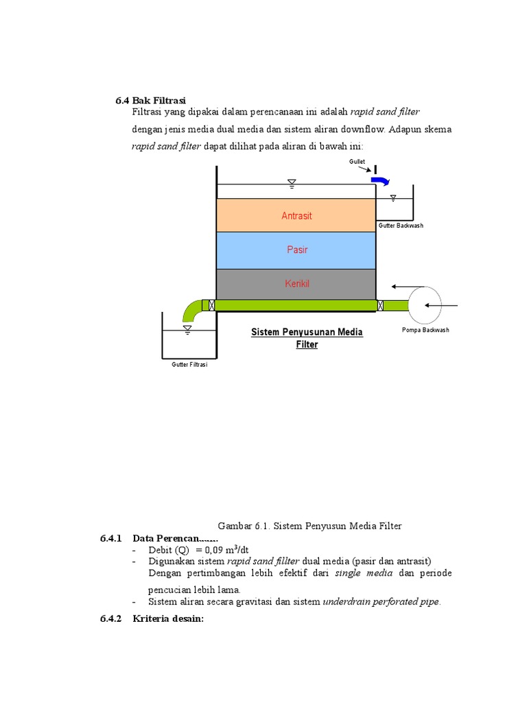 Rapid Sand Filter | PDF