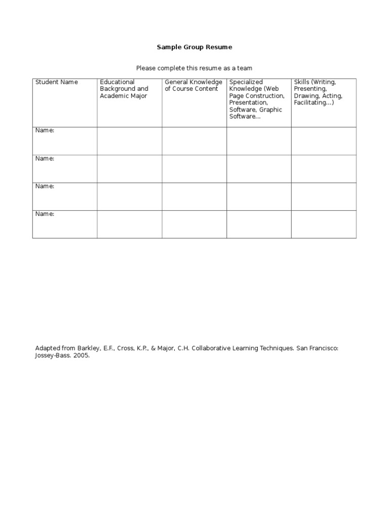 Collaborative Group Resume Template | PDF