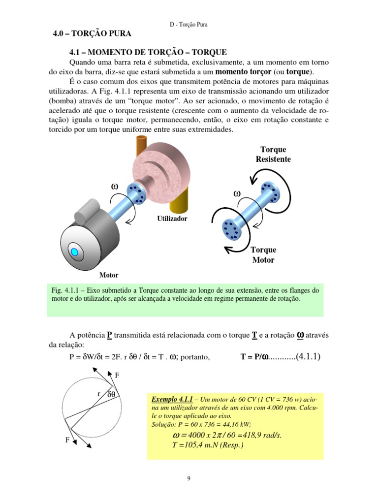Cálculo Torque, Potência - D - Torção Pura | Stress (Mechanics ...