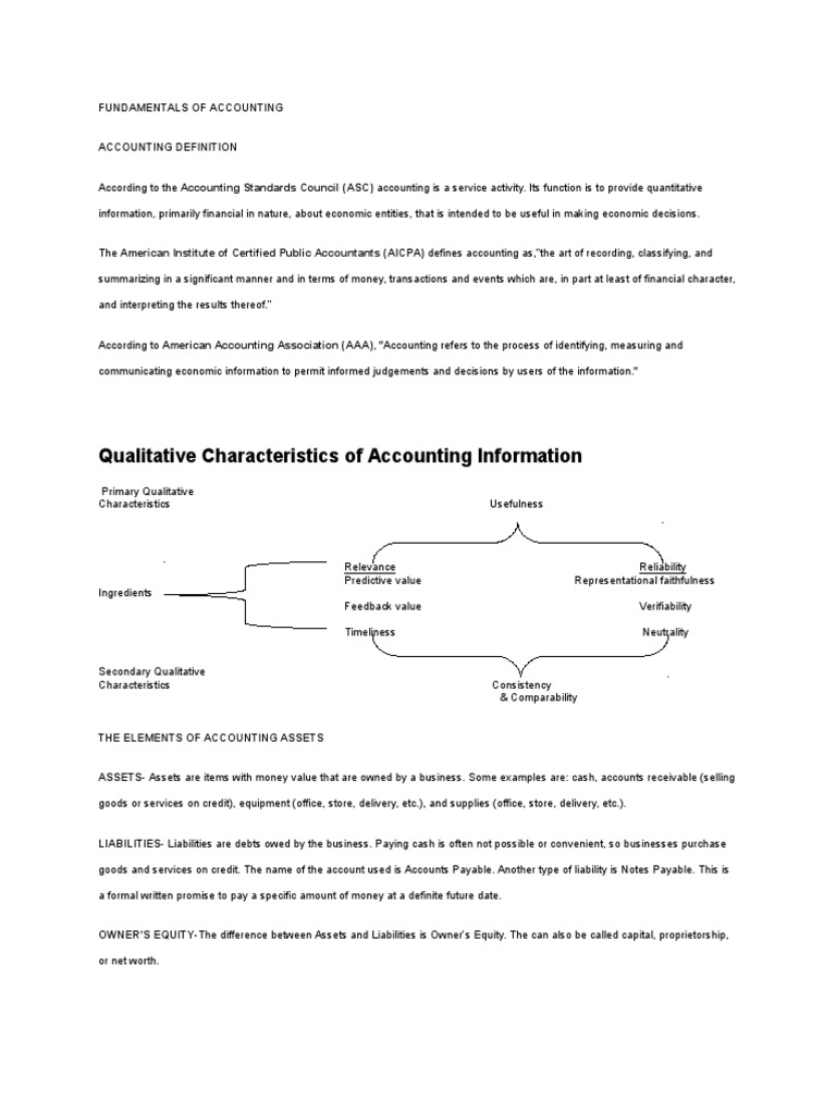 Qualitative Characteristics of Accounting Information | Download Free ...