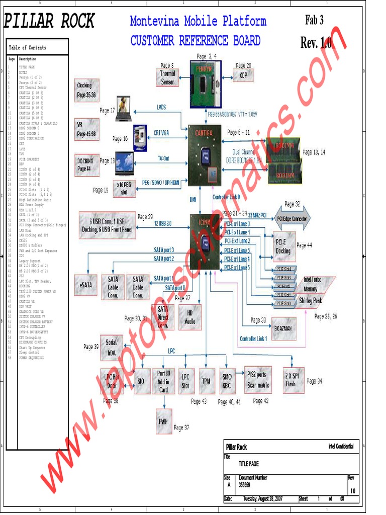 Pillar Rock Laptop Schematic Diagram (Intel Montevina Mobile Platform ...