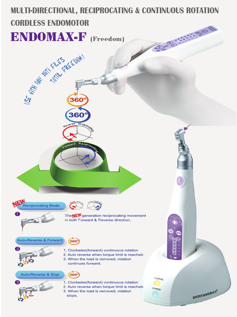 Endomax-F: Multi-Directional, Reciprocating & Continuous Rotation ...