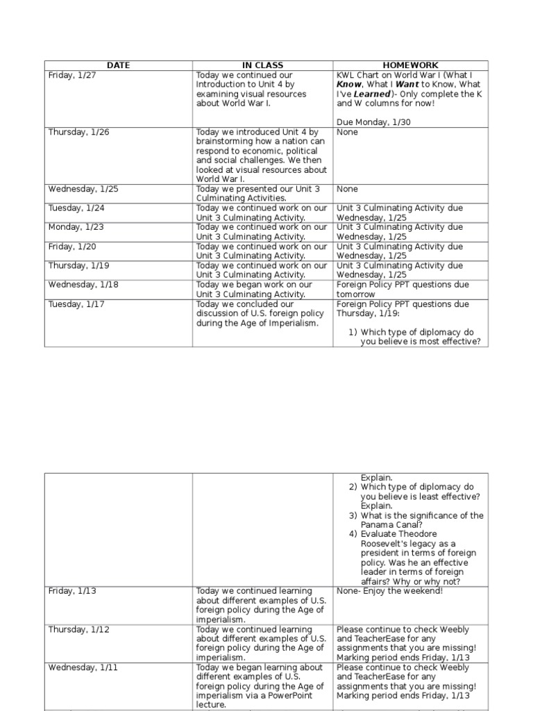 803 Unit 3 Weebly Schedule | PDF