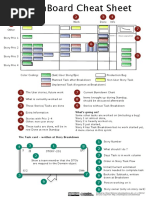 Busy Shortcut | PDF | Keyboard Shortcut | Voucher
