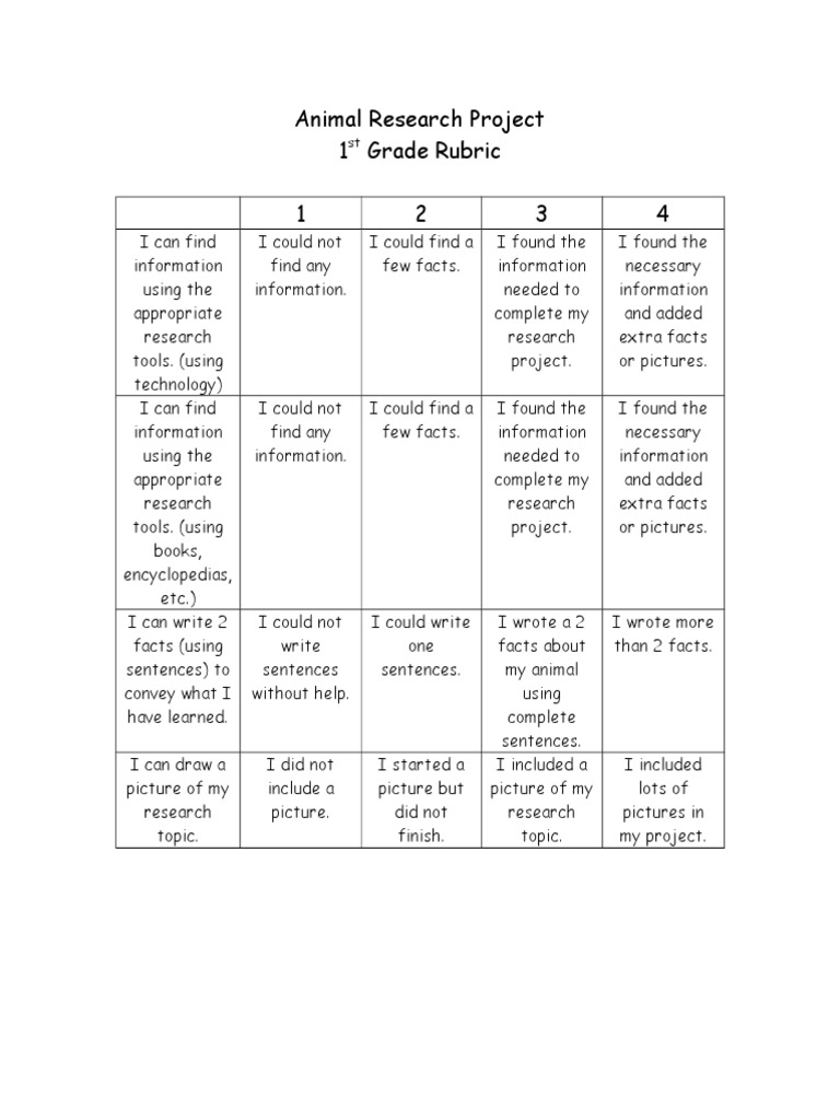 1st Grade Animal Research Project Rubric | PDF