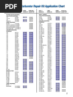 Chart - Spark Plug Chainsaw Application 2020 | PDF | Brand | Brand ...
