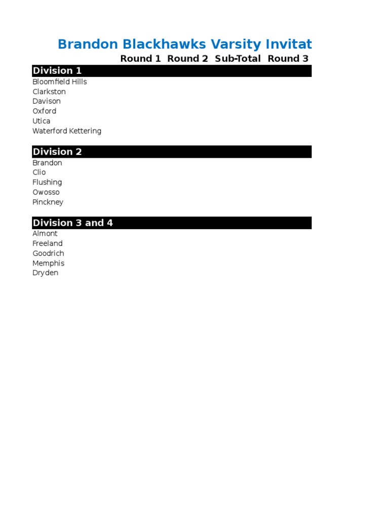 Score Sheet | PDF