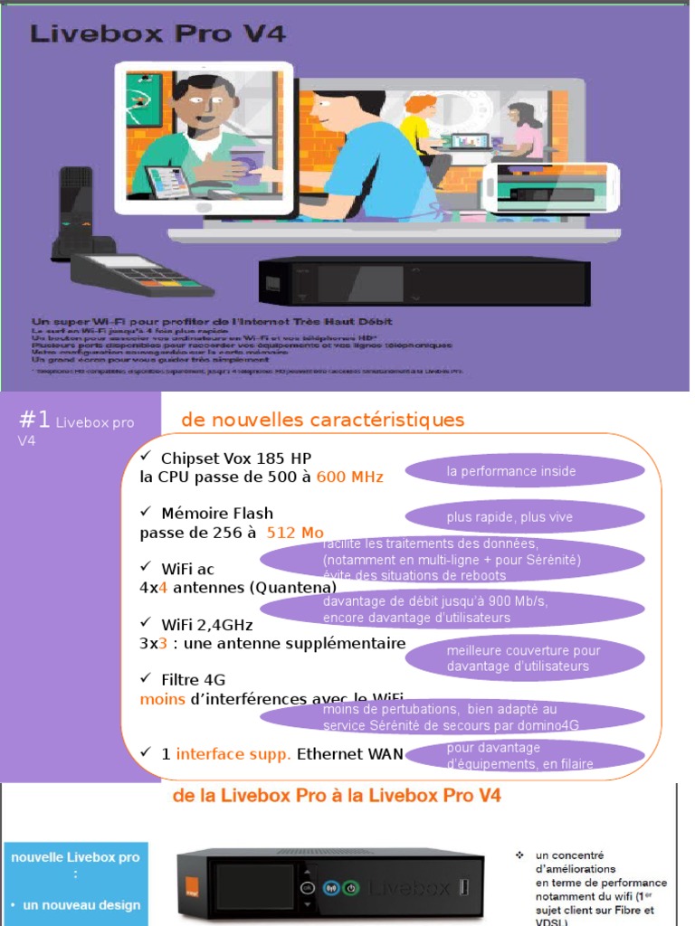 Presentation Livebox Pro 4 | PDF | Wi-Fi | FTTx