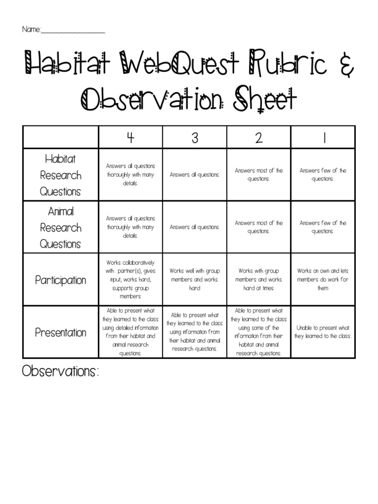 Habitat Webquest Rubric & Observation Sheet: Habitat Research Questions ...
