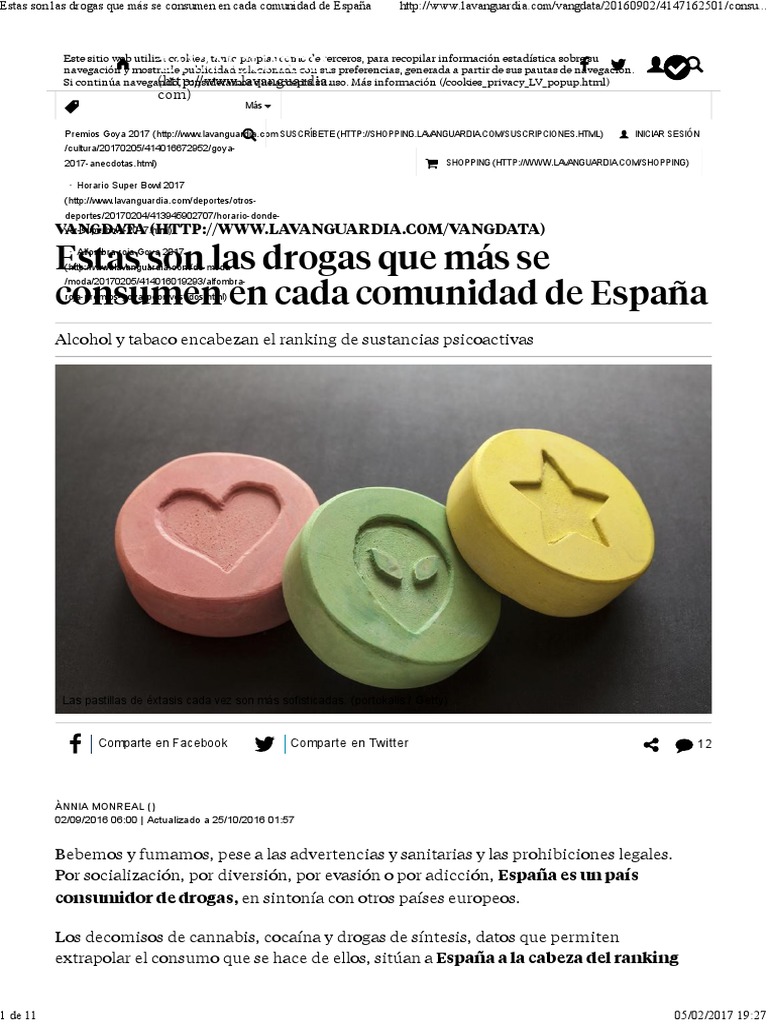 Estas Son Las Drogas Que Más Se Consumen En Cada Comunidad De España