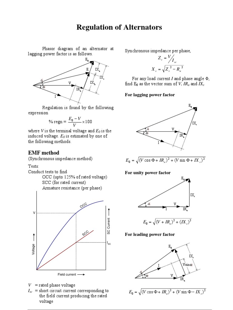 Alternator Regulation Methods Explained | PDF | Electrical Impedance ...