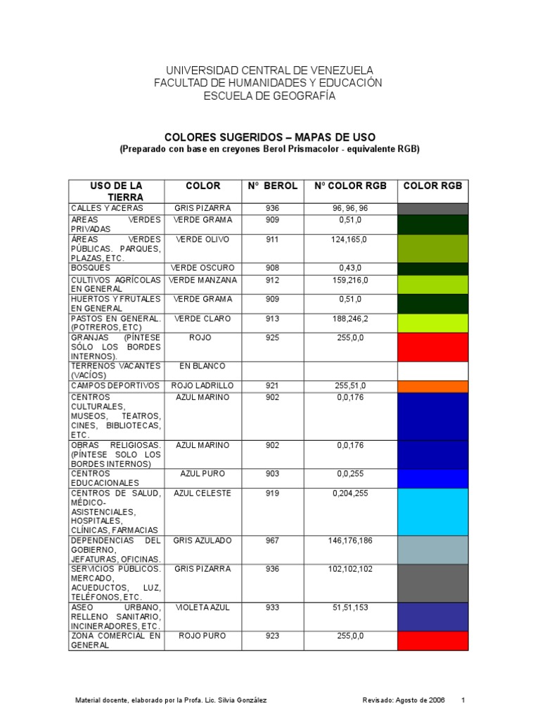 Código de Colores | PDF | Ciencias sociales | Arte
