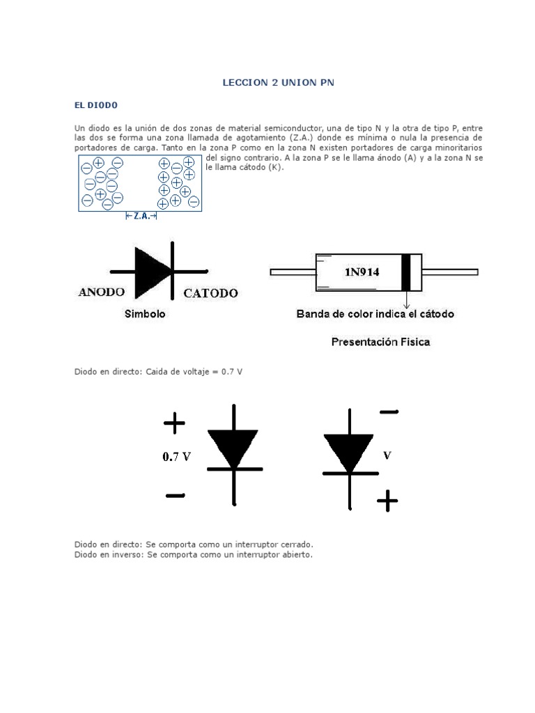 Diodos Rectificadores y Zener | PDF | Diodo | Rectificador