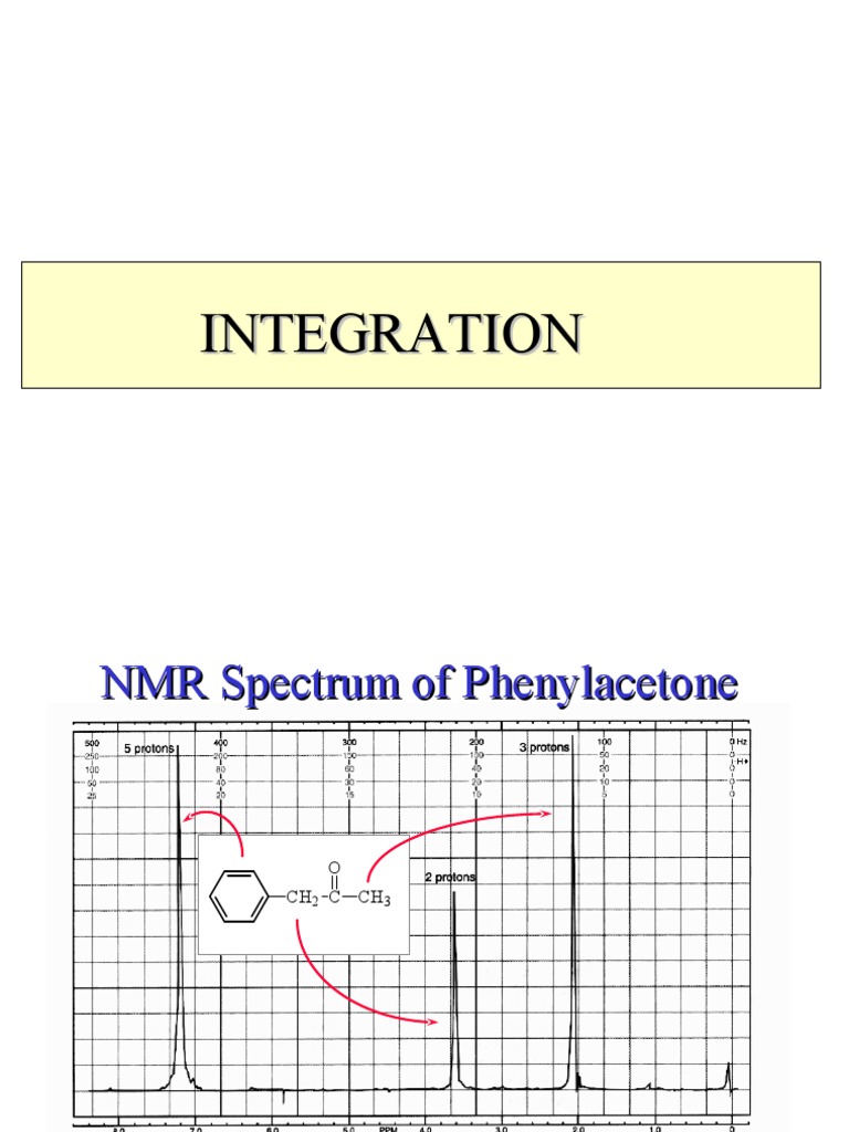 NMR Integration and Chemical Shifts | PDF | Nuclear Magnetic Resonance ...