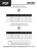 BC Hydro 200A/400A Meter Installation Standards | PDF | Electrical ...