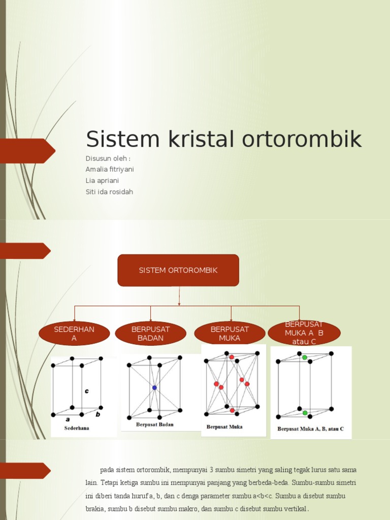 Fisika Zat Padat Ortorombik | PDF