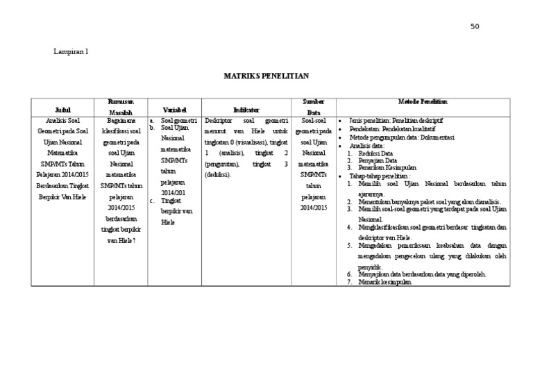 Matriks Penelitian | PDF