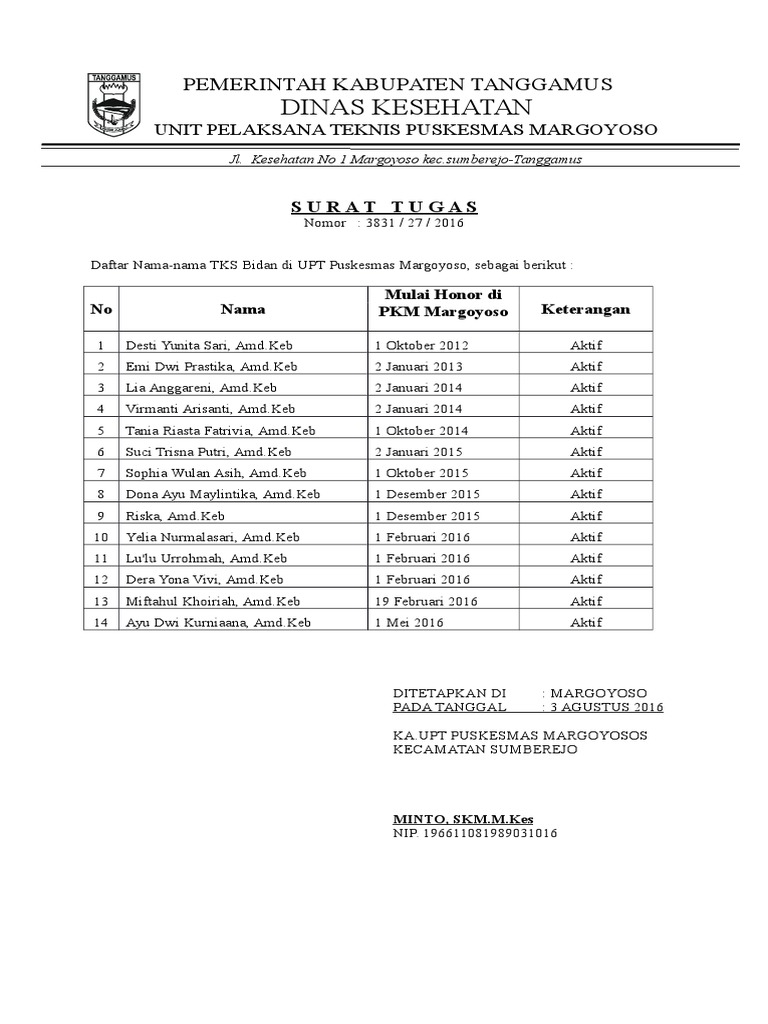 Daftar Nama-Nama Tks Bidan | PDF