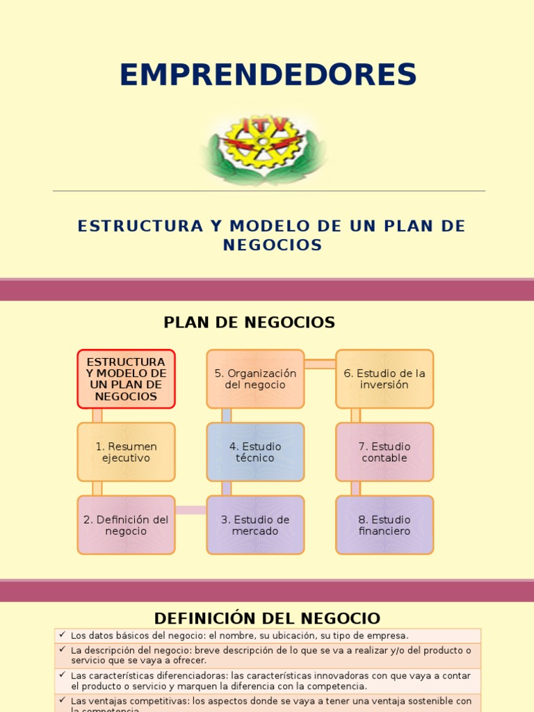 Estructura-modelo de Un Plan de Negocios Completo. | Distribución ...