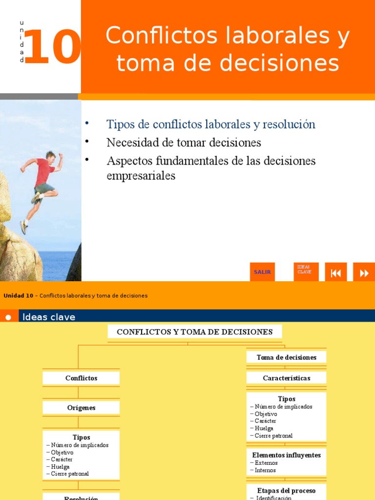 Conflictos Laborales y Toma de Decisiones | PDF | Conflicto (proceso ...
