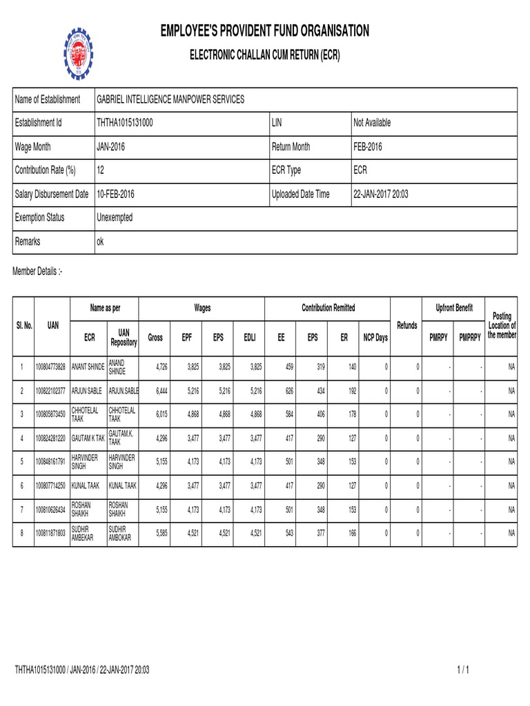 Employee'S Provident Fund Organisation: Electronic Challan Cum Return ...