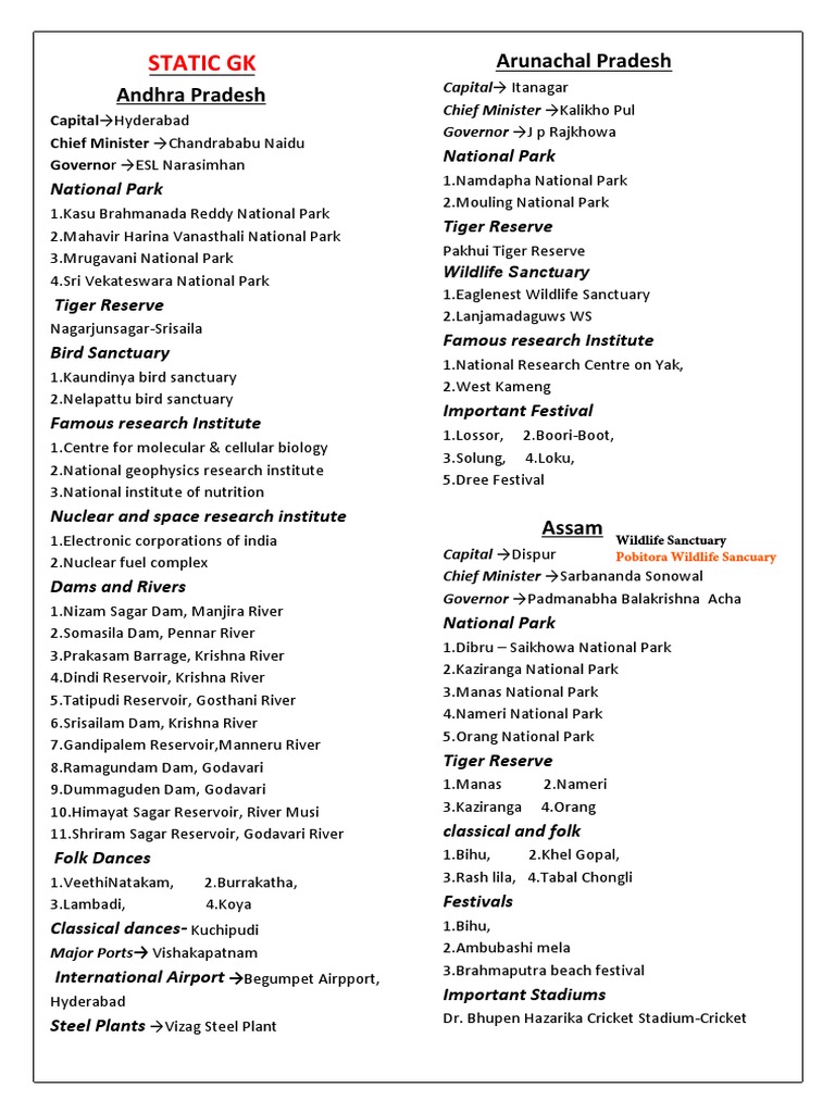 Complete Static GK PDF | PDF
