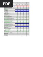 CMA Data in Excel Format | PDF | Equity (Finance) | Working Capital