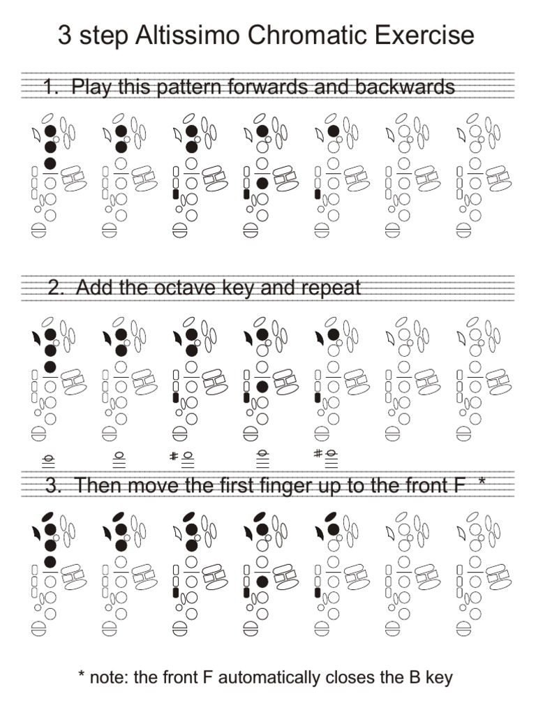 3 Step Altissimo Chromatic Exercise | PDF