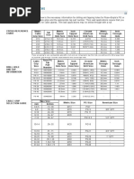 Busbar Selection Chart | PDF | Power Engineering | Electromagnetism