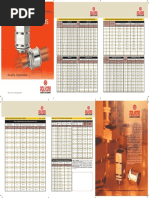 PG gland thread sizes.pdf