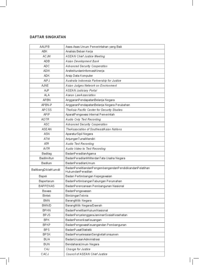 Daftar Singkatan | PDF