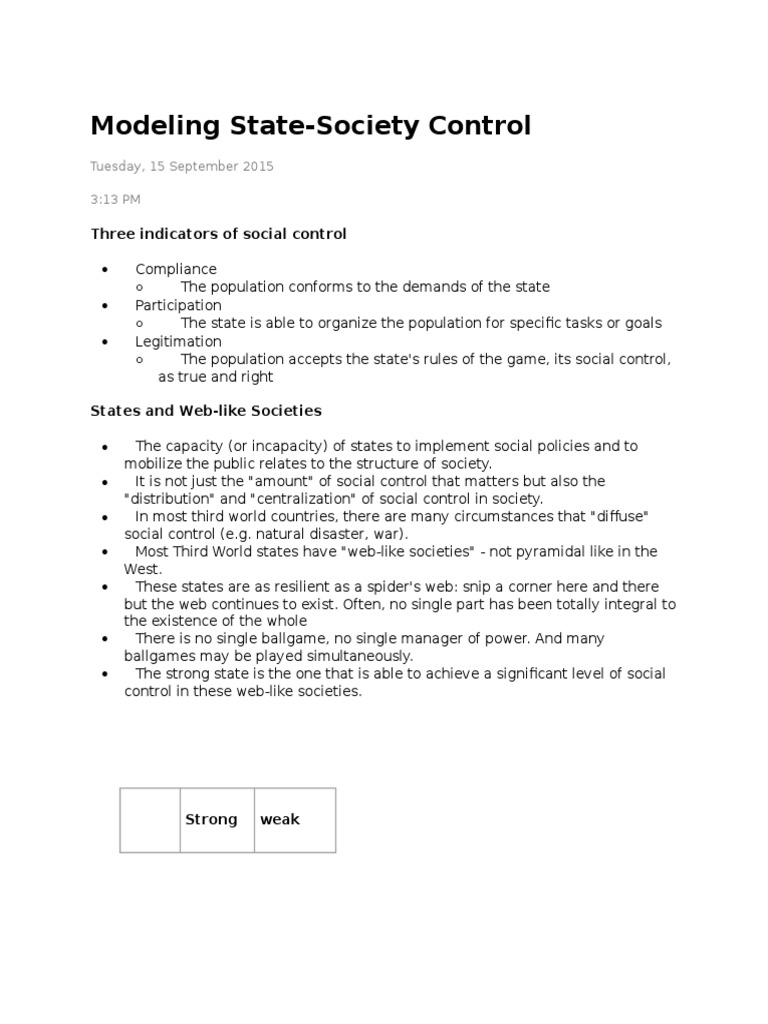 Indicators of State-Society Control | PDF | Politics