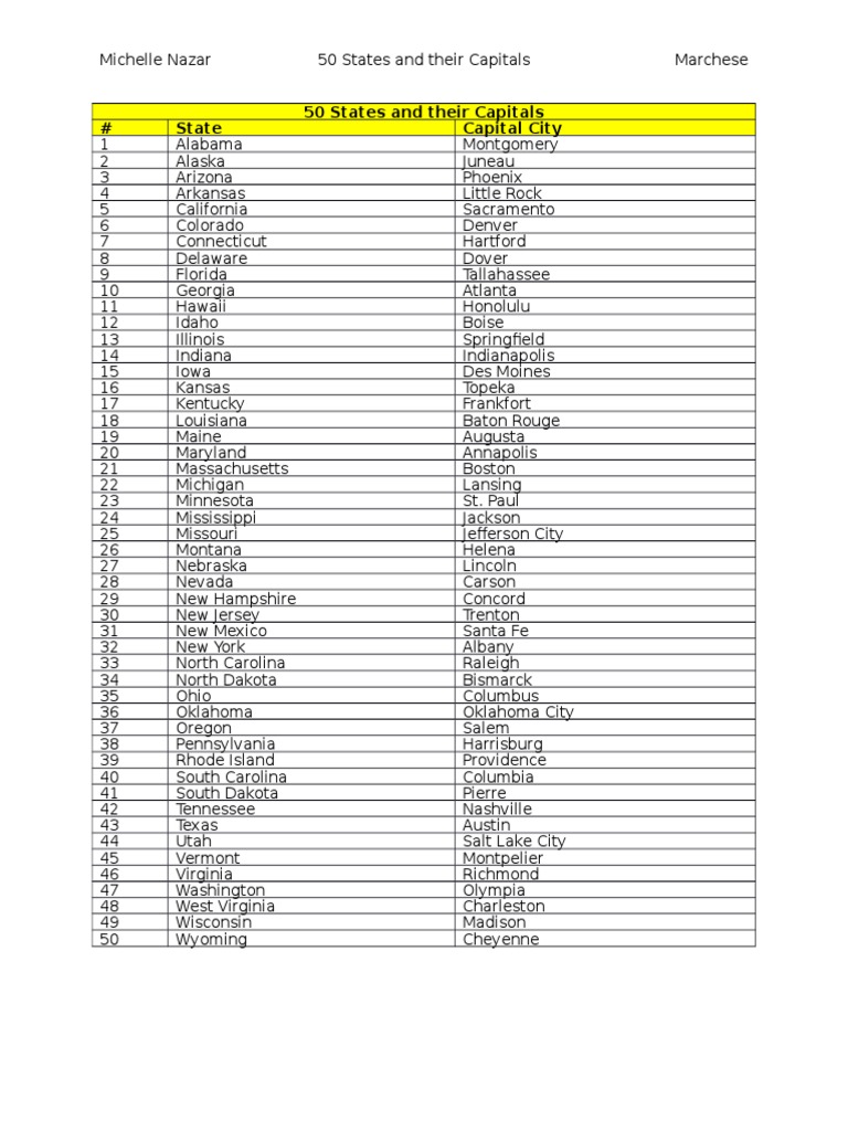 50 States and Their Capitals Michelle Nazar | PDF