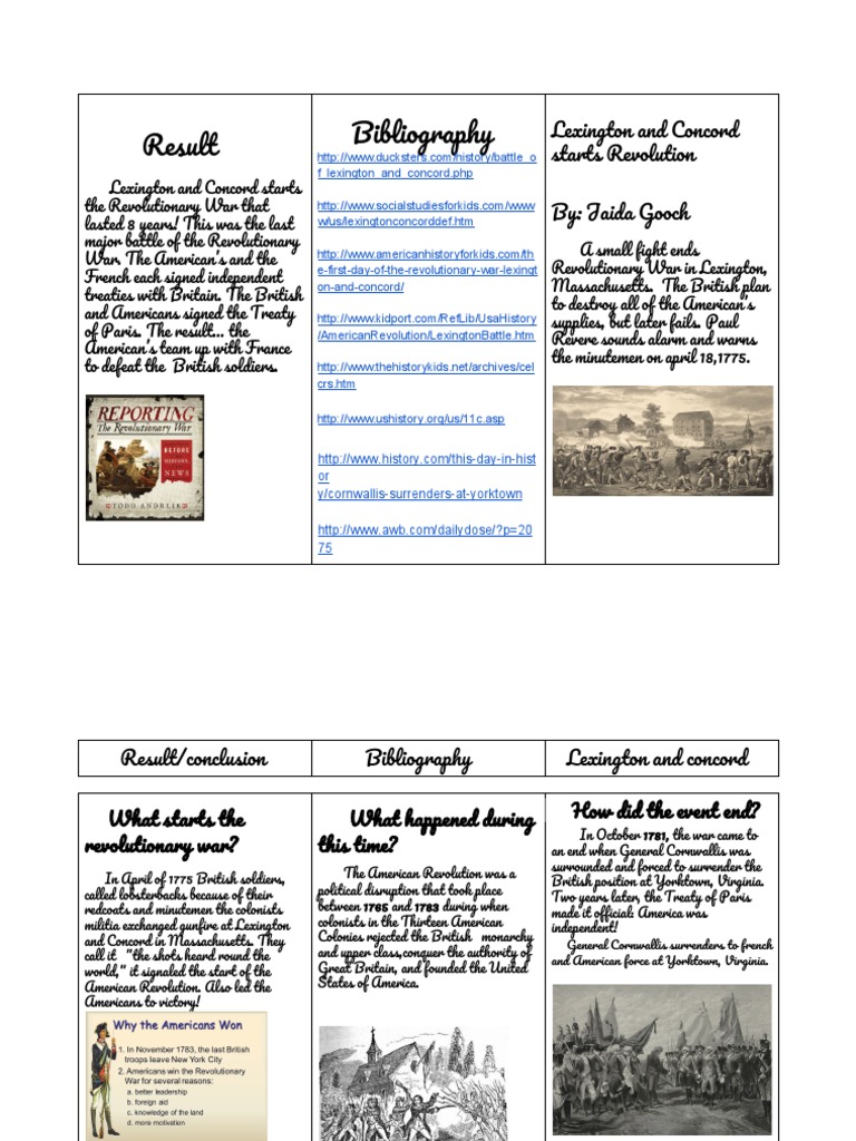 Result Bibliography: Lexington and Concord Starts Revolution By: Jaida ...