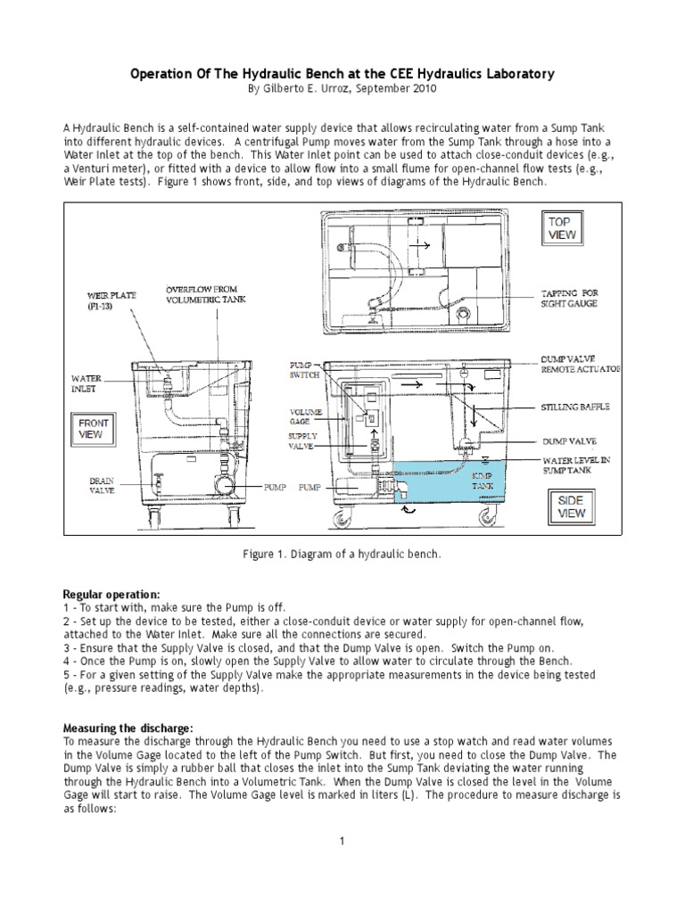 Hydraulic Bench Operation Guide | PDF | Pump | Valve