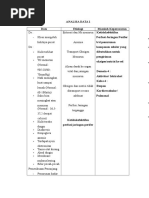 Pathway Anemia | PDF