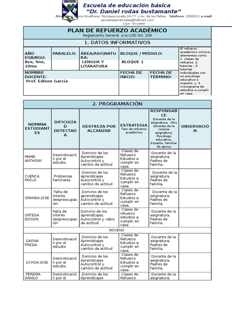 Plan de Refuerzo Academico | PDF | Conceptos psicologicos | Cognición Plan de Refuerzo Academico | PDF | Conceptos psicologicos | Cognición