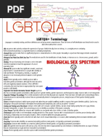 Berrisexual Queerdom Wiki Fandom | PDF