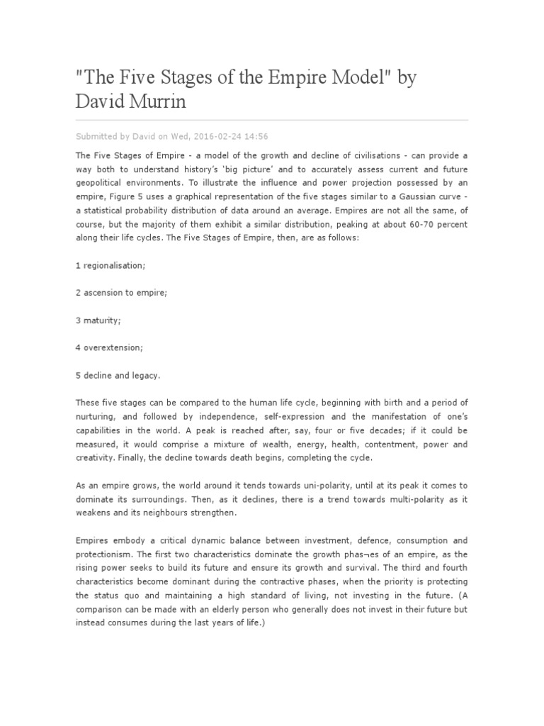 The Five Stages of The Empire Model | PDF | British Empire | Ancient Rome