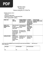 Sustainment and Integration PECL | PDF | United States Marine Corps