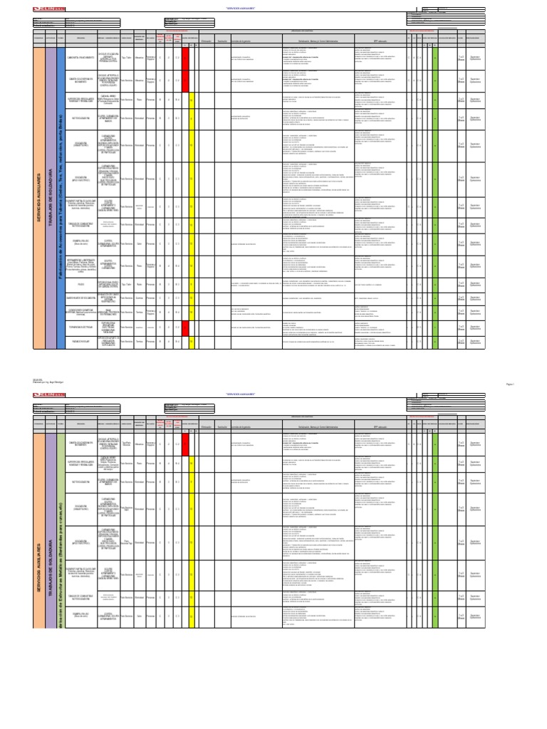 SST-MT-IPERC-00 - Matriz IPERC Base Serv - Aux V.6 2016 PDF | PDF | Soldadura | Construcción