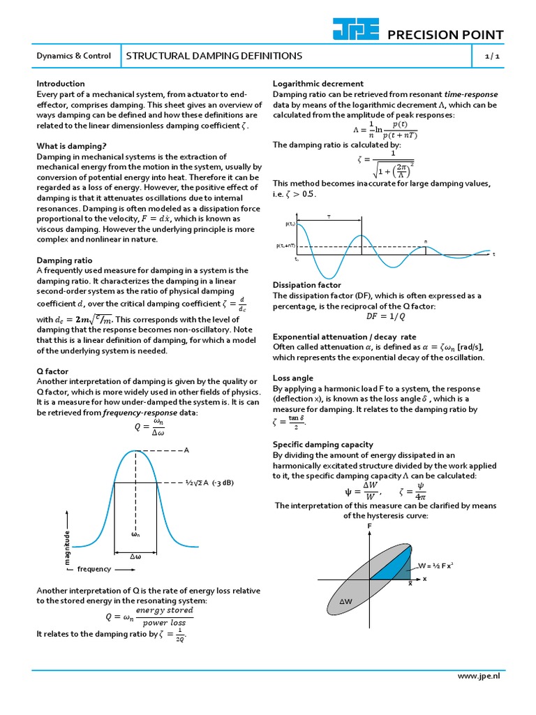 Structural Damping Definitions | PDF | Physical Phenomena | Physical Quantities