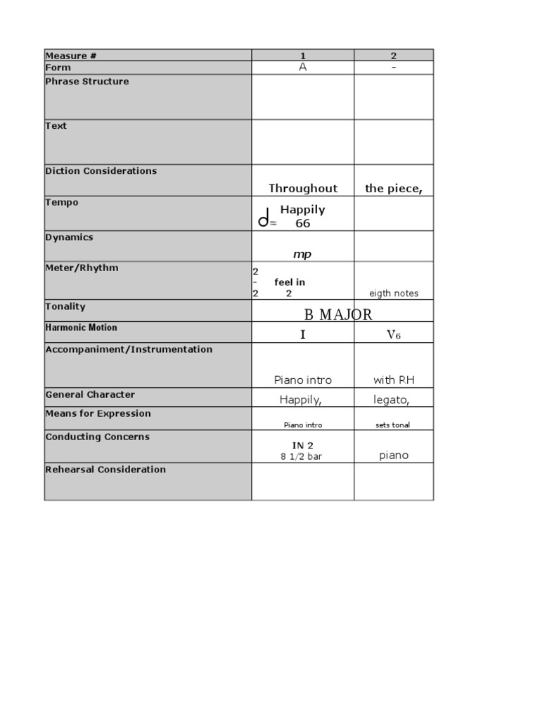 Score Analysis Form | PDF | Piano | Musical Notation