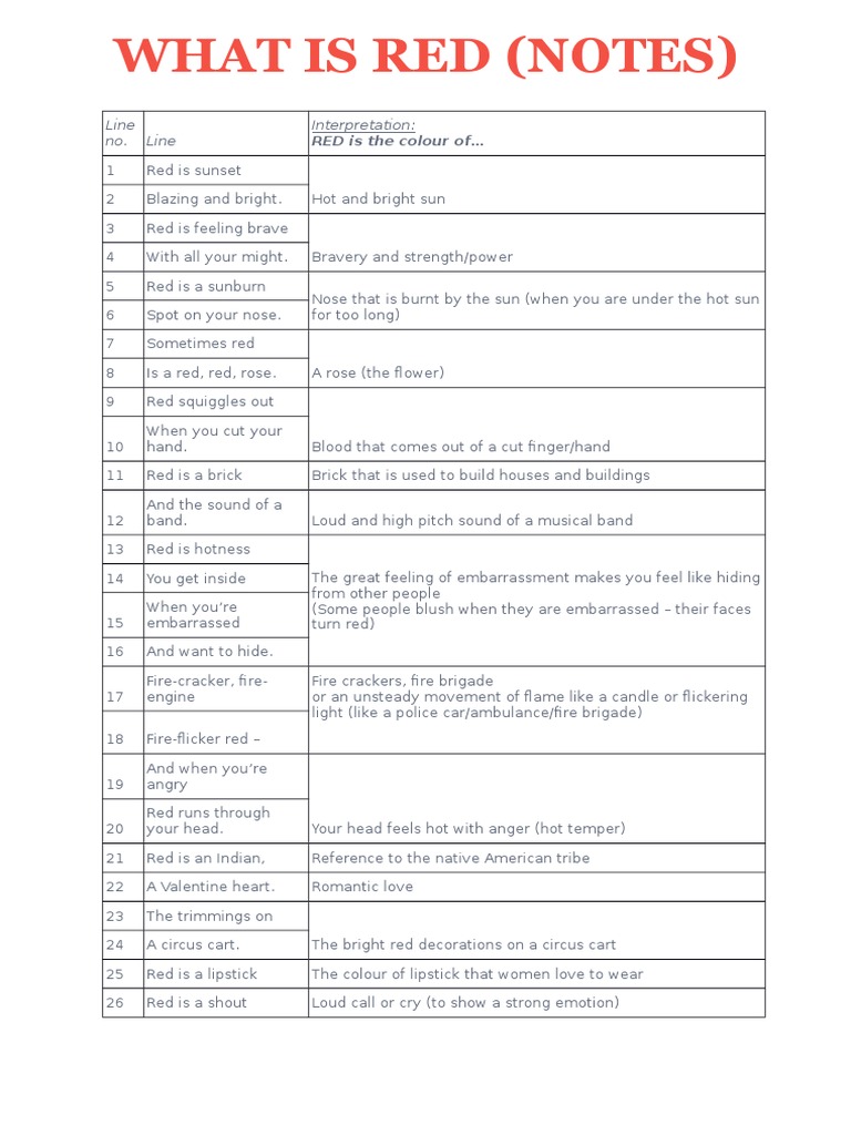 What Is Red (Notes) : Line No. Line Interpretation | PDF | Courage