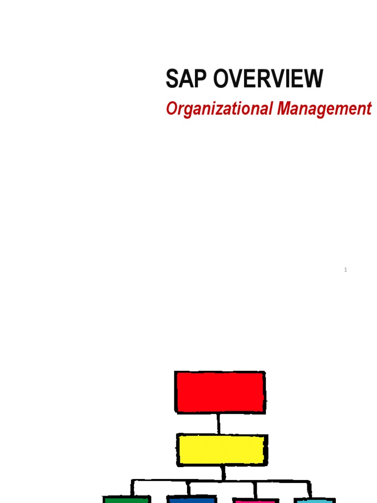 SAP Organizational Management | PDF